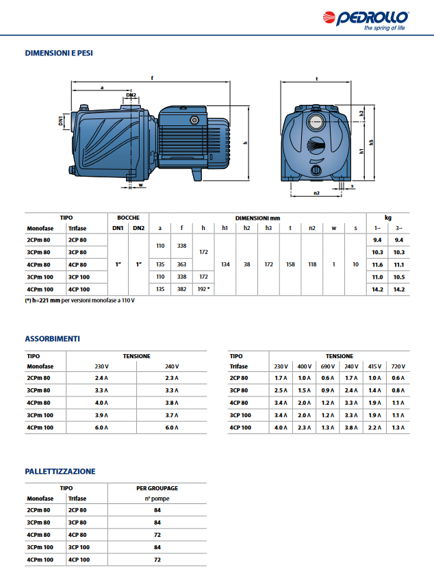 Geräuschlose elektrische Kreiselpumpe mit mehreren Laufrädern PEDROLLO